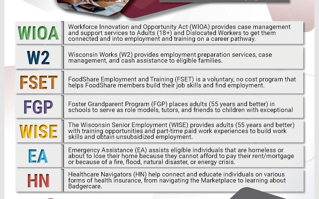 Programs at a glance | Workforce Connections
